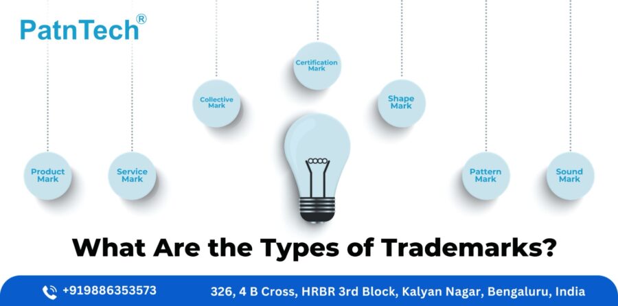 What Are the Types of Trademarks? - PatnTech